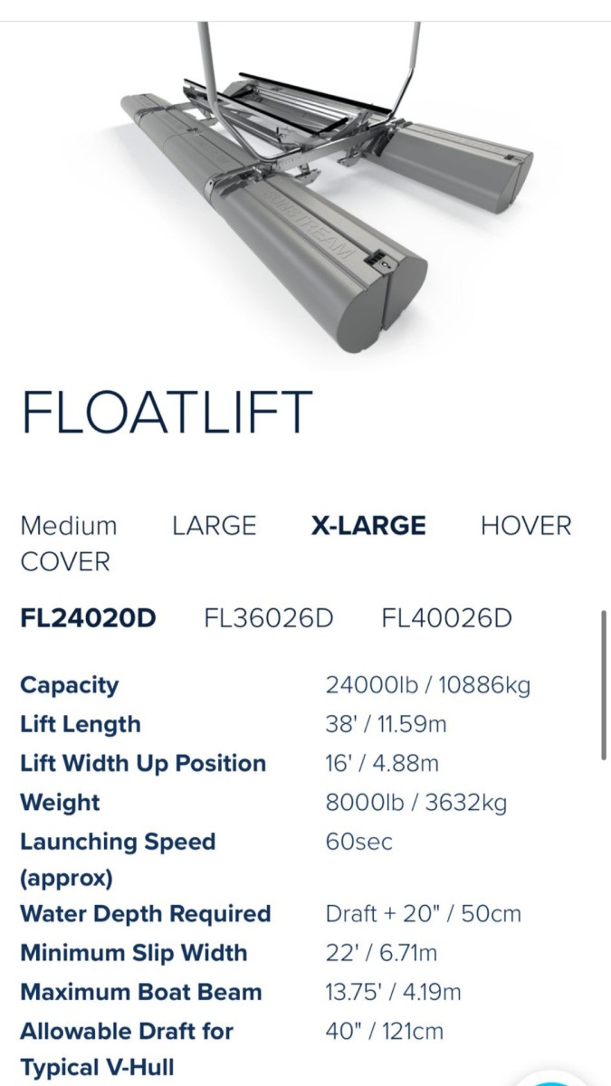 Floatlift